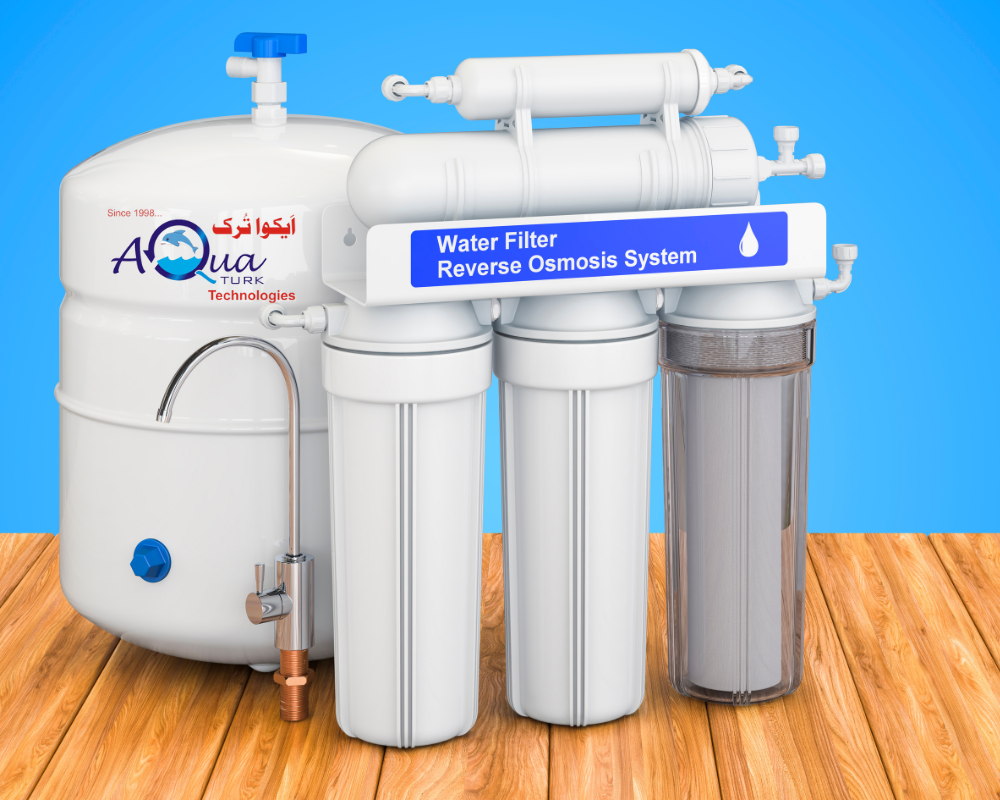 Best RO Plants & RO Water Filters in Islamabad, Pakistan